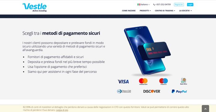 Vestle: Recensioni [Piattaforme, Costi ed Alternative]