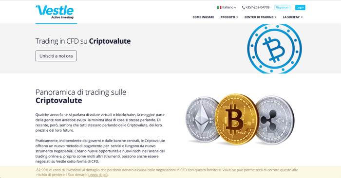 Vestle: Recensioni [Piattaforme, Costi ed Alternative]